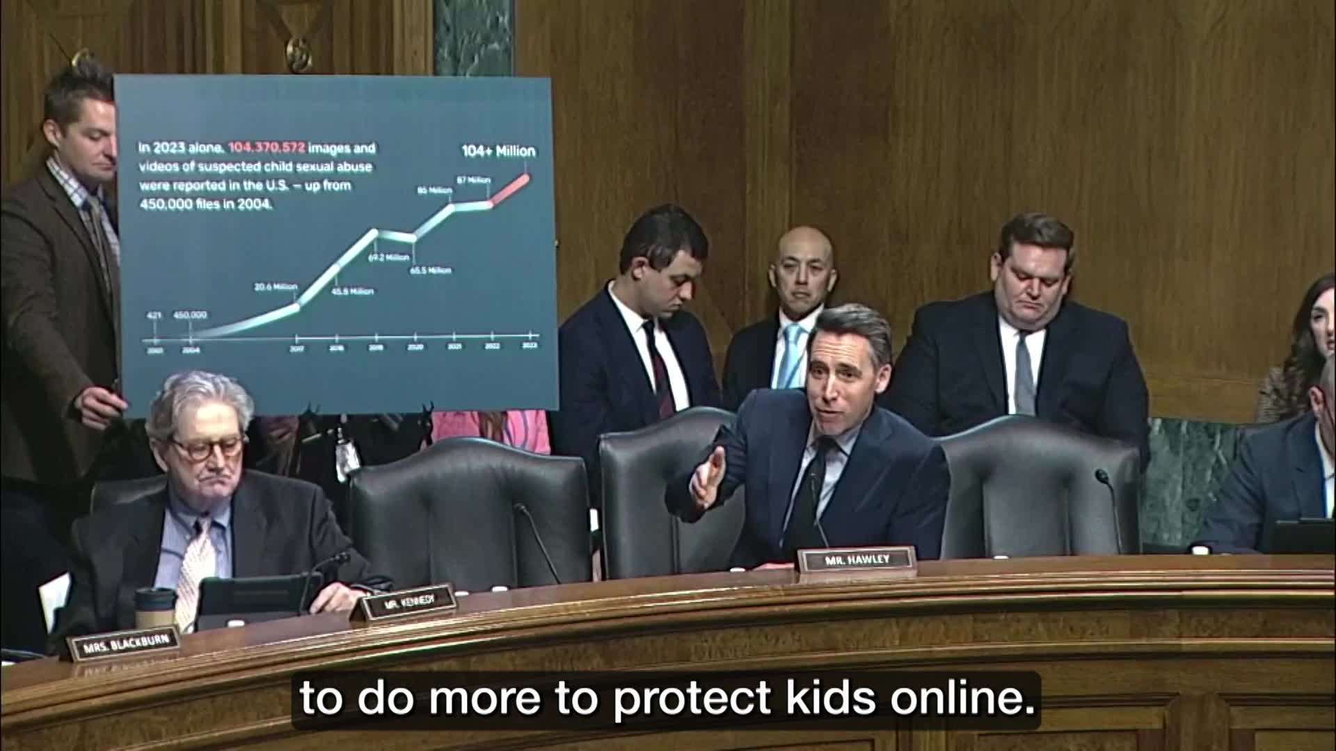 Senate holds hearing on ways to protect kids online – KWKT – FOX 44