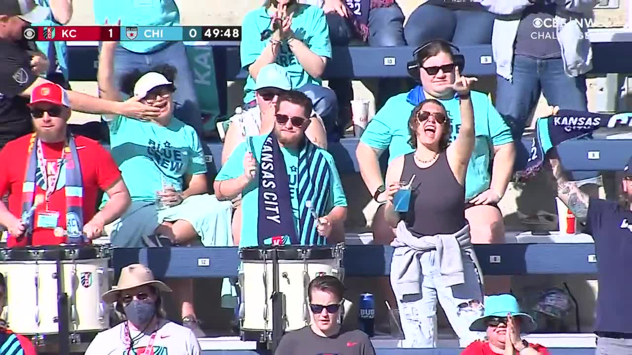 KC Current defender Alex Loera’s first professional goal – FOX 4 Kansas ...