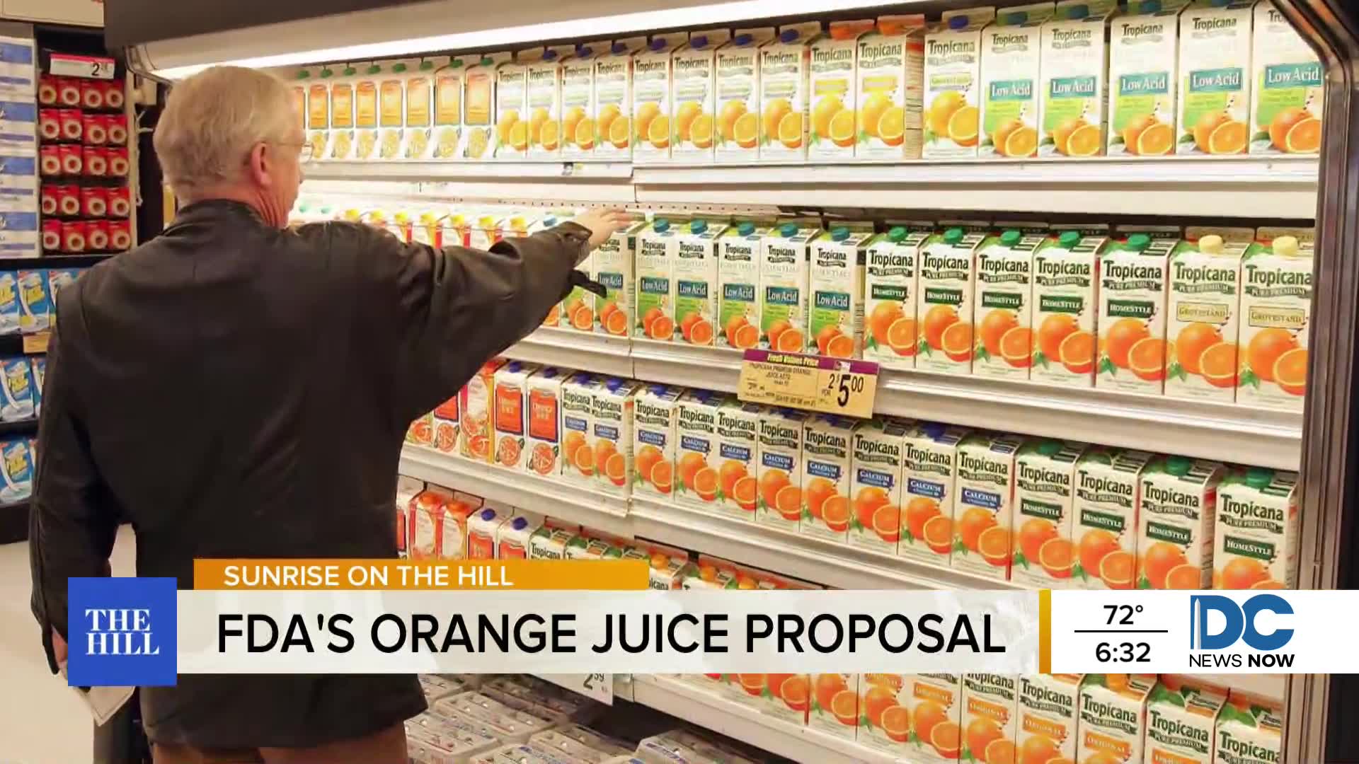 FDA Targets Orange Juice in New Proposal – The Hill