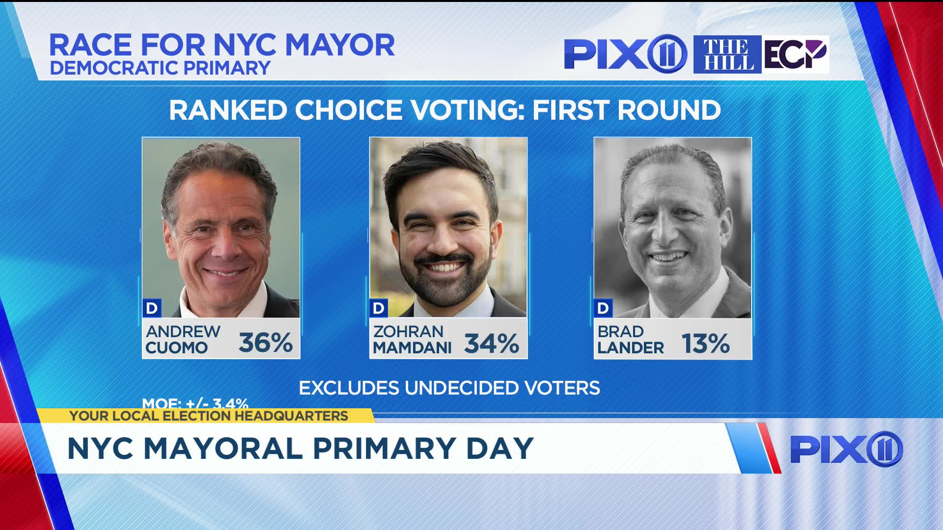 WPIX: Voters head to the polls to cast their ballots in the NYC primary ...